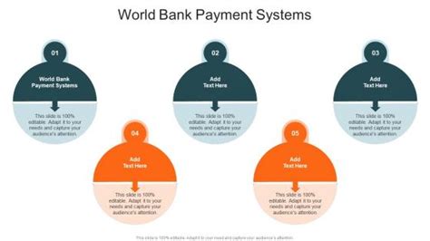 banking payment system powerpoint presentation and slides ppt example