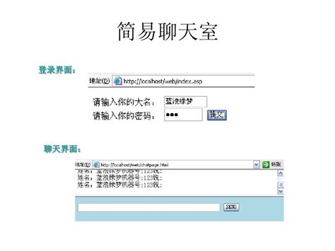 如何建立简易聊天室 课件 word文档在线阅读与下载 无忧文档