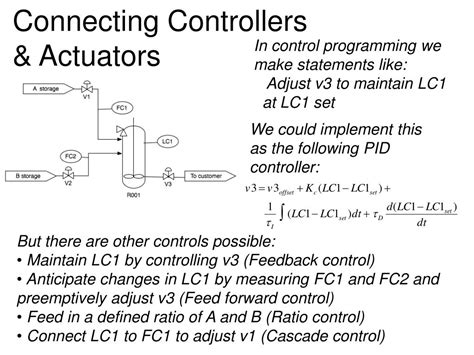 Ppt Control Architectures Feed Forward Feedback Ratio And Cascade
