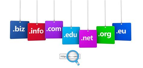 13+ Tips Memilih Nama Domain yang Baik & Tepat untuk Website
