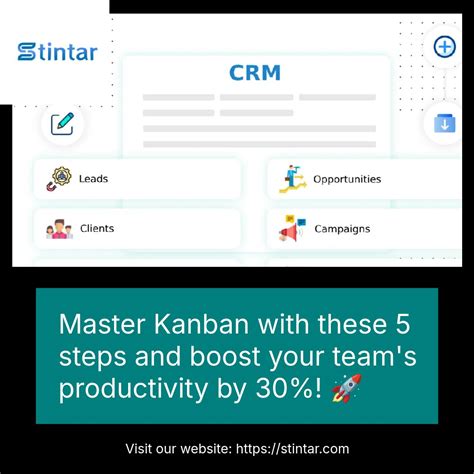 Agile Project Management With Crm And Hrm On Linkedin Kanban Projectmanagement Efficiency