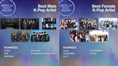 K Pop At Amas 2026 Bts Eyeing 2nd Artist Of The Year Win With Arirang