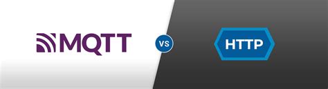 MQTT Vs For IoT