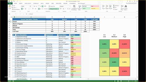 Free Project Management Templates Excel Of Project Management Spreadsheet Template Excel