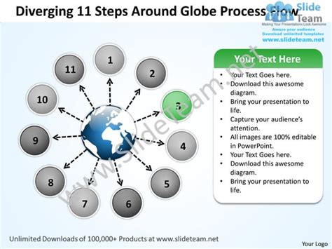Diverging Steps Around Globe Process Flow Radial Diagram Power Point Templates PPT