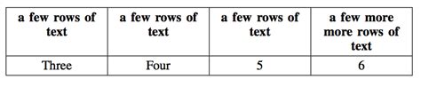 vertical alignment vertically align first multiline row of table