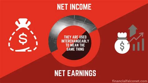 Net Income Vs Net Earnings Differences And Similarities Financial Falconet