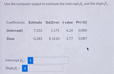 Solved Use The Computer Output To Estimate The Intercept ßo