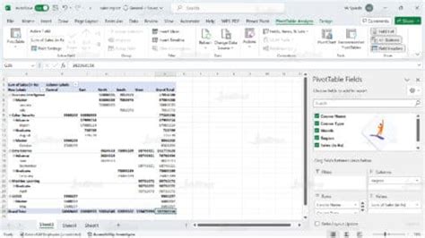 MIS Report In Excel Definition Types And How To Create