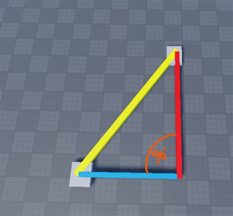A Few Trigonometry Questions That I Am Confused About Am I Thinking