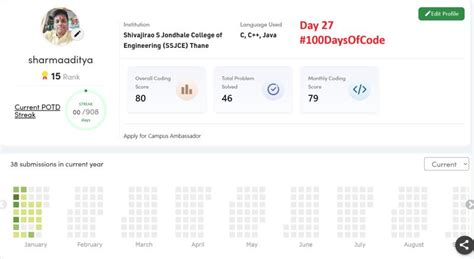 Aditya Sharma On Linkedin 100daysofcode 100daysofcode