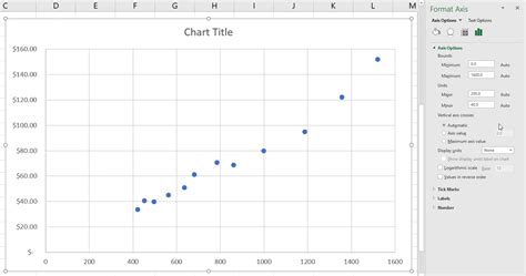 Modify The Minimum Bounds Of Vertical Axis Position Time Graph And Riset