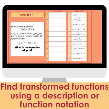 Transformations Of Functions Digital Matching Activity AP Precalc