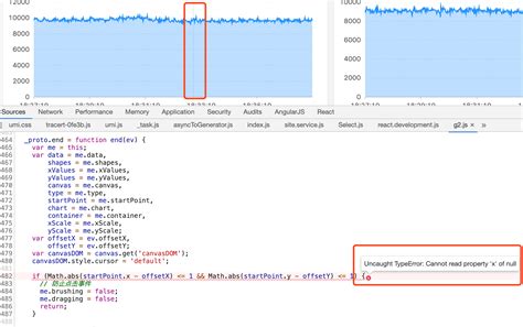 Interact：brush 报错，获取不到起始点坐标 · Issue 1321 · Antvisg2 · Github