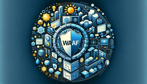 Waf Waap Vs Rasp Navigating Web Application Security