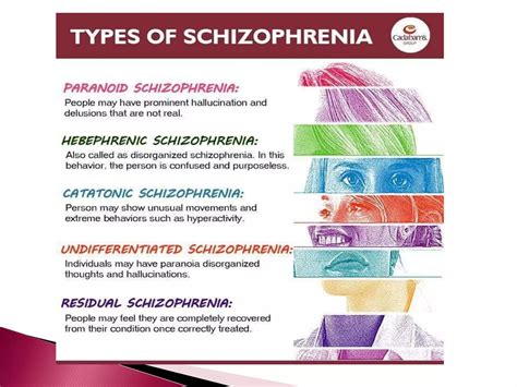 Schizophrenia Pptx