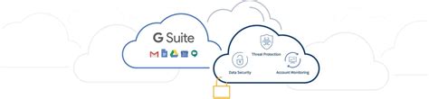 What You Need To Know About Google Cloud Security ManagedMethods