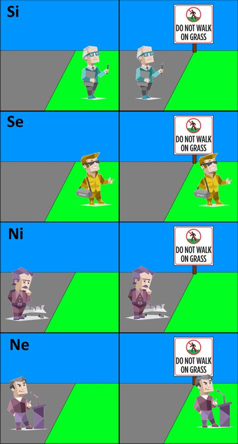 Who Do You Like Better R Mbti