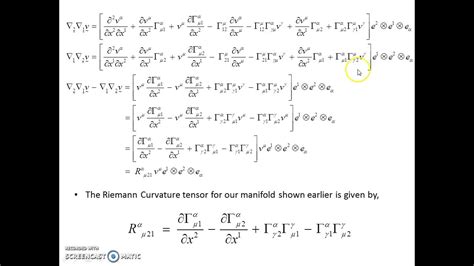 Riemann Curvature Tensor 1 Youtube