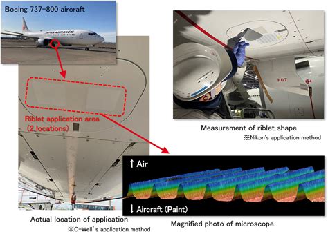 Jal Jaxa O Well And Nikon Conduct Flight Test With Aircraft For Which The Worlds First