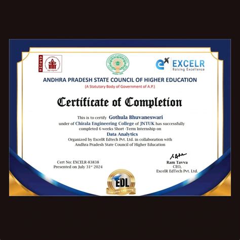 Completed Data Analytics Course At Excelr Gothula Bhuvaneswari Posted