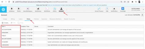 Snowflake Role Based Access Control Rbac Explained Ostechnix