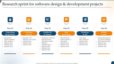 Design Software Playbook Engineers Research Sprint For Software Design Development Projects