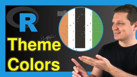 Stats Package In R Tutorial Programming Examples