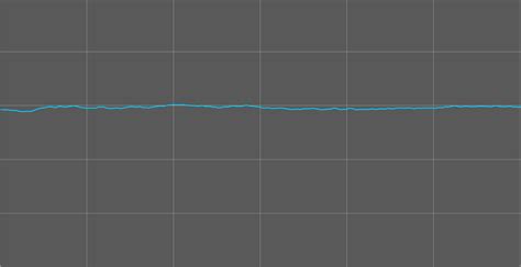noises from bluesmirf networking protocols and devices arduino forum