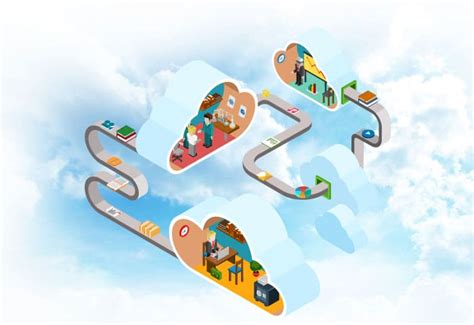 Cloud Workspaces An Overview