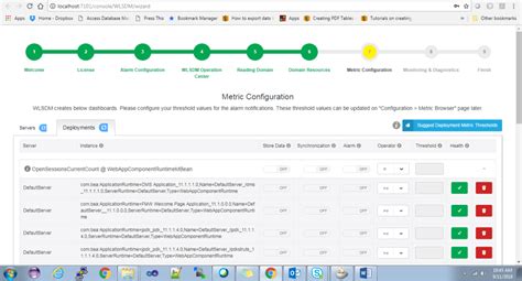 Weblogic Smart Dashboard And Monitoring A Tool For Weblogic Administrators Oracle Fusion