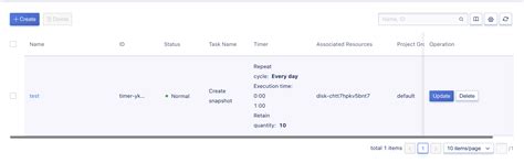 Scheduler Scloud Documentation