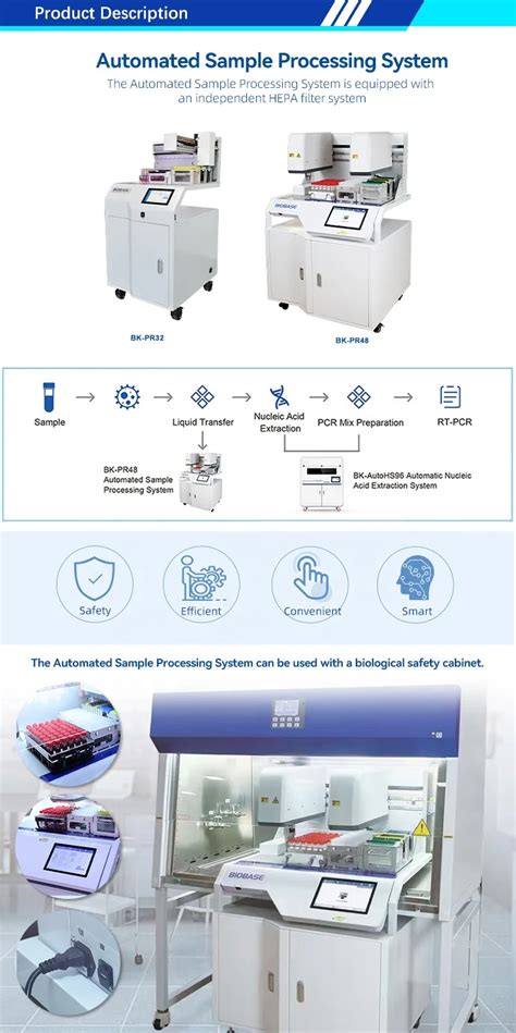Biobase China Automated Sample Processing System 48samples16min