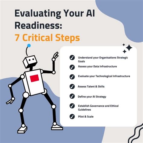 opensky data systems on linkedin digitaltransformation aireadiness