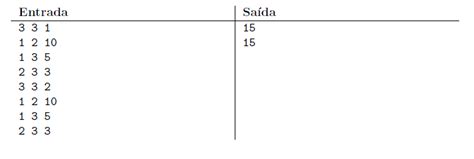 tables split the selection area of two columns tabular or minipage