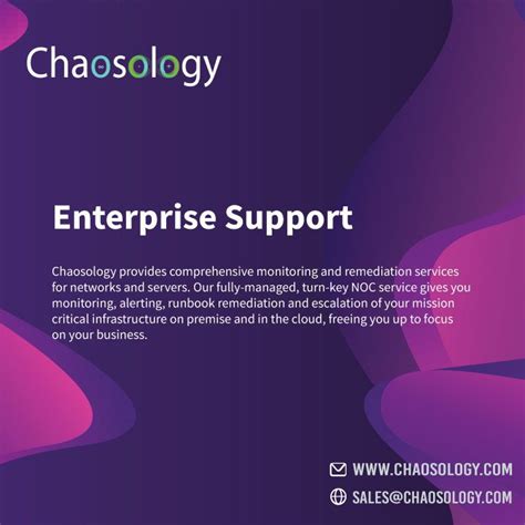 Devprocessoutsourcing Webdevelopment Mobiledevelopment