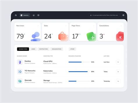 analytics dashboard data and statistics preview in 2024 analytics