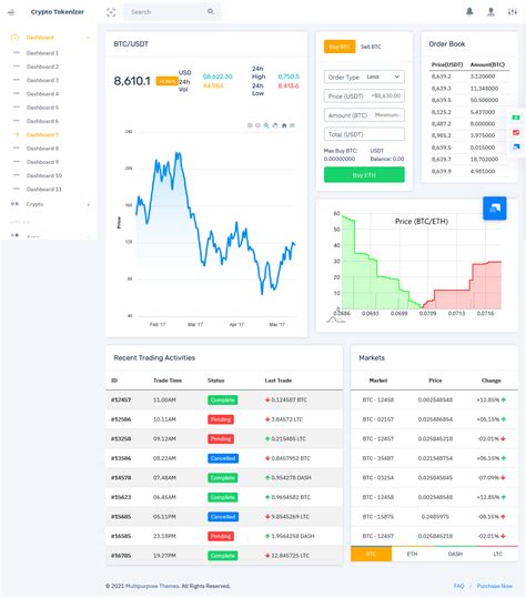 Best Tokenize Cryptocurrency Admin Templates By Crypto Tokenizer
