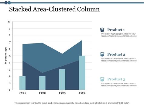 Stacked Area Clustered Column Ppt PowerPoint Presentation Model Topics