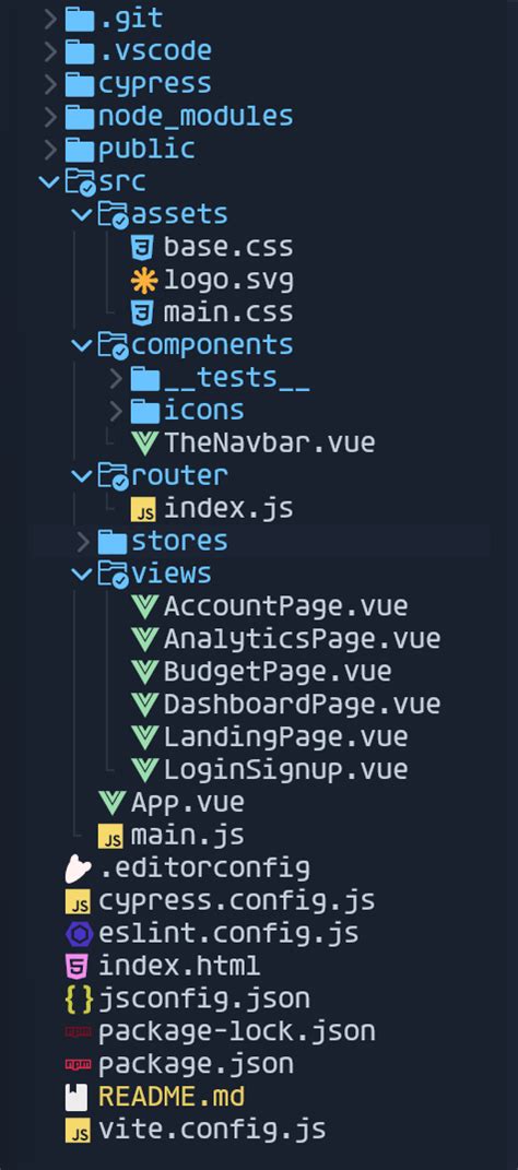 Javascript Having Trouble With Centering A Div In My Vue Project With