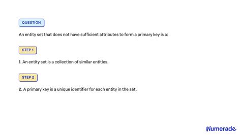 solved an entity set that does not have sufficient attributes to form
