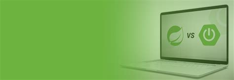 Top 10 Spring Boot Annotations You Need To Know In 2023