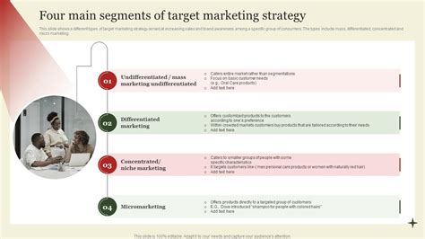 Four Main Segments Of Target Marketing Market Segmentation And