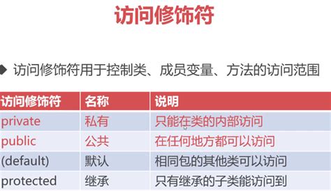 Java面向对象编程基础:类、对象与特性 Csdn博客 Java面向对象编程基础:类、对象与特性 Csdn博客