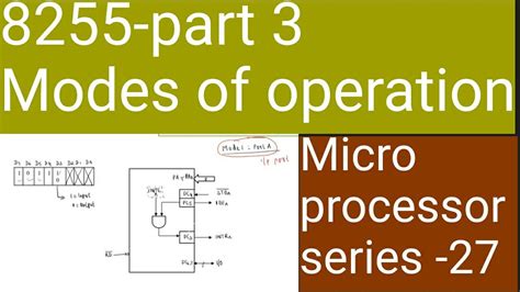 Microprocessor Lecture Series 2780858255 Part 3modes Of Operation
