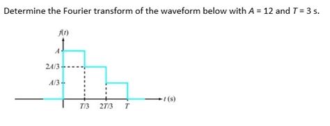 Solved Determine The Fourier Transform Of The Waveform Below