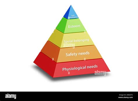 Concept Of The Maslow Hierarchy Of Needs 3d Rendering Stock Photo