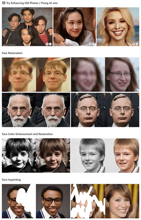 Codeformer For Mac Powerful Ai Face Restoration Tool For Local Use Rlocalai