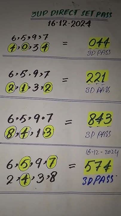 3d 16 12 24 ယနေ့ ထိုင်းထီရလုဒ် ထိုင်း ထီရလဒ် ယနေ့ တိုက်ရိုင်္ကထုတ်လ