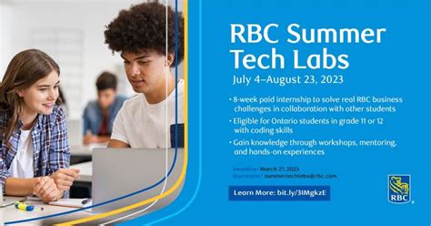 Jessica Ang On Linkedin Rbcsummertechlabs Coop Internship